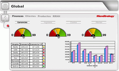 balanced-scorecard.gif :: Principios y Fundamentos de Administración